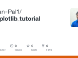 Github Arpan Pal1 Matplotlib Tutorial