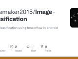 Github Codemaker2015 Image Classification Image Classification Using