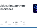 Github Scalablescripts Python Microservices