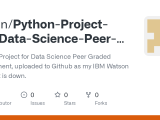 Github Leedn Python Project For Data Science Peer Graded Assignment