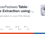Github Gauravpadawe Table Data Extraction Using Python Import Table