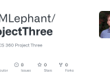 Github Htmlephant Projectthree Snhu Cs 360 Project Three