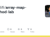 Github Shallifi Array Map Method Lab