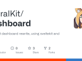 Dashboard Svelte Themes Free Svelte Templates
