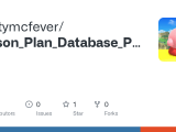Github Martymcfever Lesson Plan Database Project
