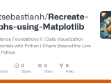 Github Spacebakery Recreate Graphs Using Matplotlib Data Science