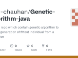 Github Ashi Chauhan Genetic Algorithm Java This Is A Repo Which
