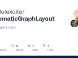 Github Modulexcite Automaticgraphlayout Auto Graph Layout
