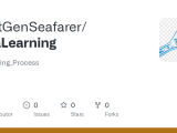 Github Nextgenseafarer Javalearning My Learing Process