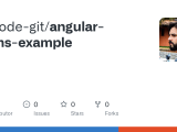 Github Techmlima Angular Forms Example