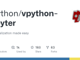 Github Vpython Vpython Jupyter 3d Visualization Made Easy