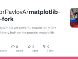Github Viktorpavlova Matplotlib Cpp Fork Extremely Simple Yet