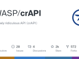 Issues Owasp Crapi Github