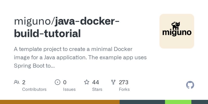Github Onstructive Java Docker Java Docker Images That Are Used At - Download Ultra HD Vintage Design | HD
