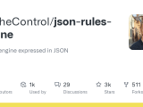 Json Rules Engine Docs Rules Md At Master Cachecontrol Json Rules