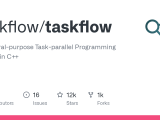 Taskflow Examples Subflow Cpp At Master Taskflow Taskflow Github