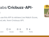 Github Criclabs Cricbuzz Api Java You Can Use This Api To Retrieve