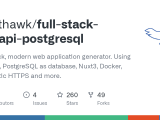 Full Stack Fastapi Postgresql Docs Getting Started Md At Master
