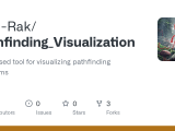 Github Filip Rak Pathfinding Visualization Java Based Tool For