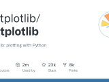 Matplotlib Lib Matplotlib Font Manager Py At Main Matplotlib