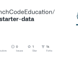 Github Launchcodeeducation Sql Starter Data