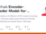 Github Fetulhak Encoder Decoder Model For Rainfall Runoff Modeling