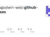 Github Doragodwin Web Github Classes