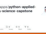 Github Hsnapps Python Applied Data Science Capstone