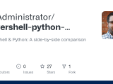 Github Msadministrator Powershell Python Comparison Presentation
