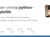 Github Rakesh Chinta Python Matplotlib Here Are The Matplotlib