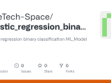 Github Buruchara Logistic Regression Binary Classification Ml Model
