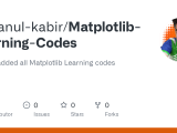 Github Ahsanul Kabir Matplotlib Learning Codes Here I Added All