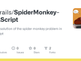 Github Webrails Spidermonkey Javascript A Quick Solution Of The