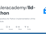 Github Scaleracademy Lld Python Code Repository For Python