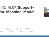 Github Nkofficial07 Support Vector Machine Model