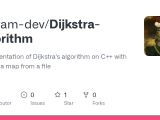 Github Bayram Dev Dijkstra Algorithm Implementation Of Dijkstra S