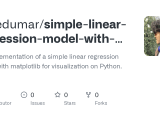 Github Bsyedumar Simple Linear Regression Model With Matplotlib