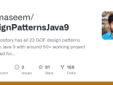 Github Premaseem Designpatternsjava9 This Repository Has All 23 Gof