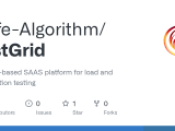 Github Safe Algorithm Testgrid A Cloud Based Saas Platform For Load