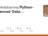 Github 27ankitsharma Python Advanced Data Visualization