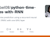 Github Issabel08 Python Time Series With Rnn Time Series Prediction