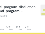 Github Visual Program Distillation Visual Program Distillation Github