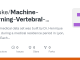 Machine Learning Vertebral Column Data Set Inf 552 Hw 01 Ipynb At