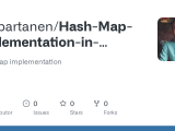 Github Ericbartanen Hash Map Implementation In Python Hash Map