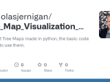 Github Nicholasjernigan Tree Map Visualization Example Different