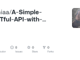 Github Eemiaa A Simple Restful Api With Spring Boot