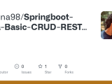 Github Kalana98 Springboot Java Basic Crud Rest Api