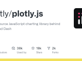 Issues Plotly Plotly Js Github