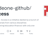 Github Codeone Github Access Access Access Is A Initiative Started