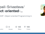 Github Deepali Srivastava Object Oriented Programming In Python
